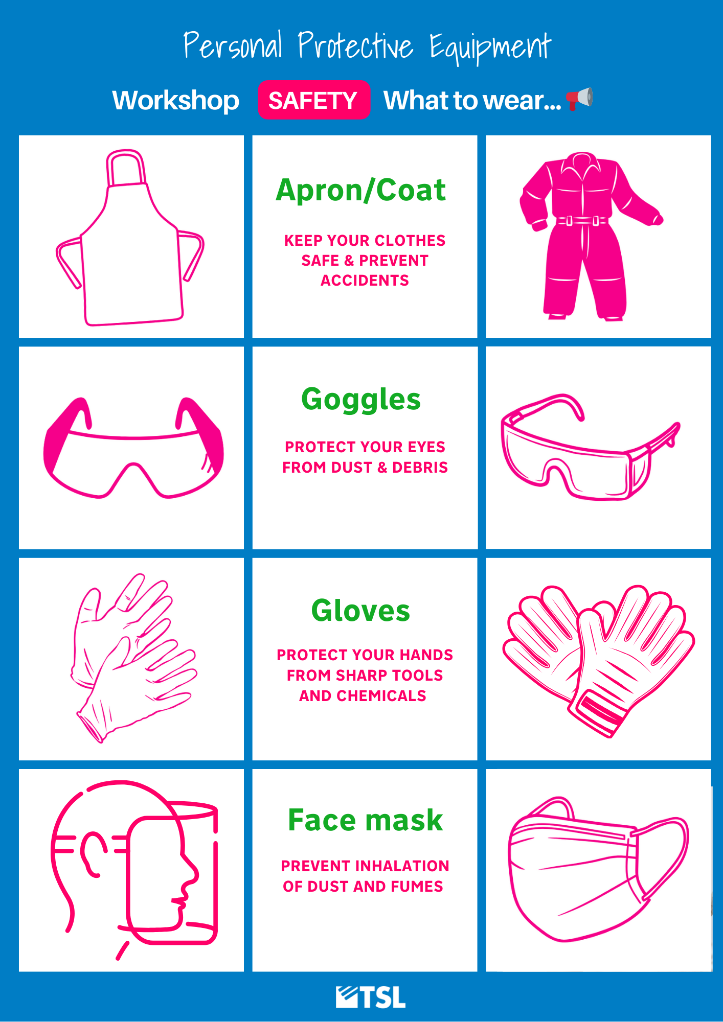 Teaching students the importance of protective wear - FREE POSTER